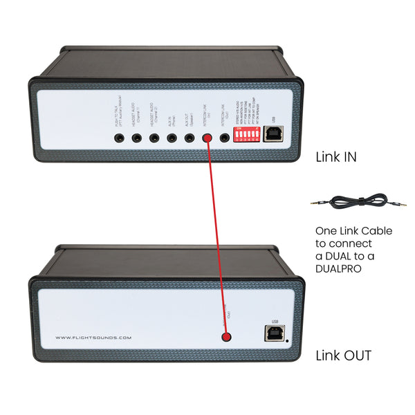 Link Cable - Flight Sounds Flight Sim Intercoms - Flight Sounds Ltd